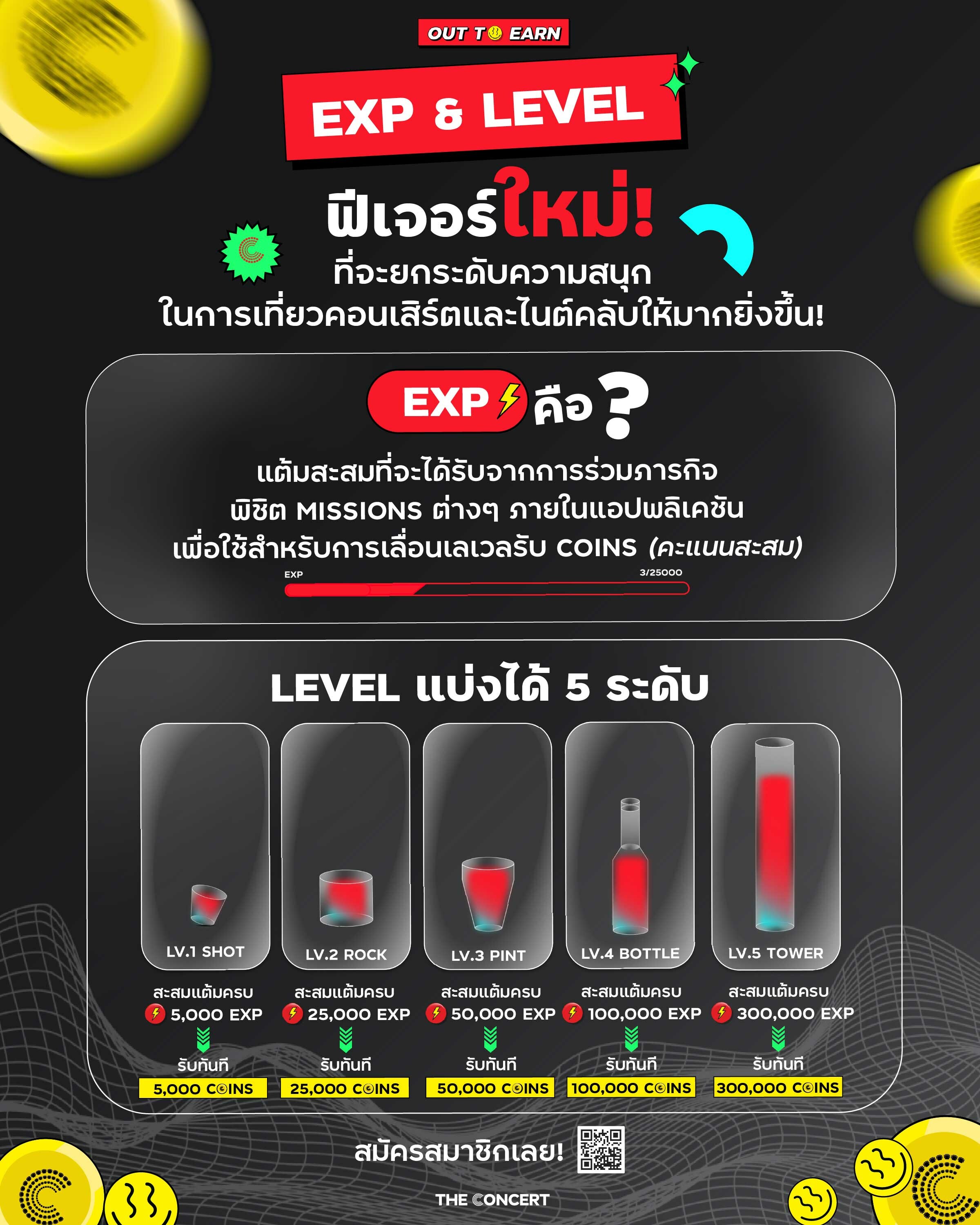 Airdrop : EXP & LEVEL ฟีเจอร์ใหม่ที่จะยกระดับความสนุก ในการเที่ยว ...