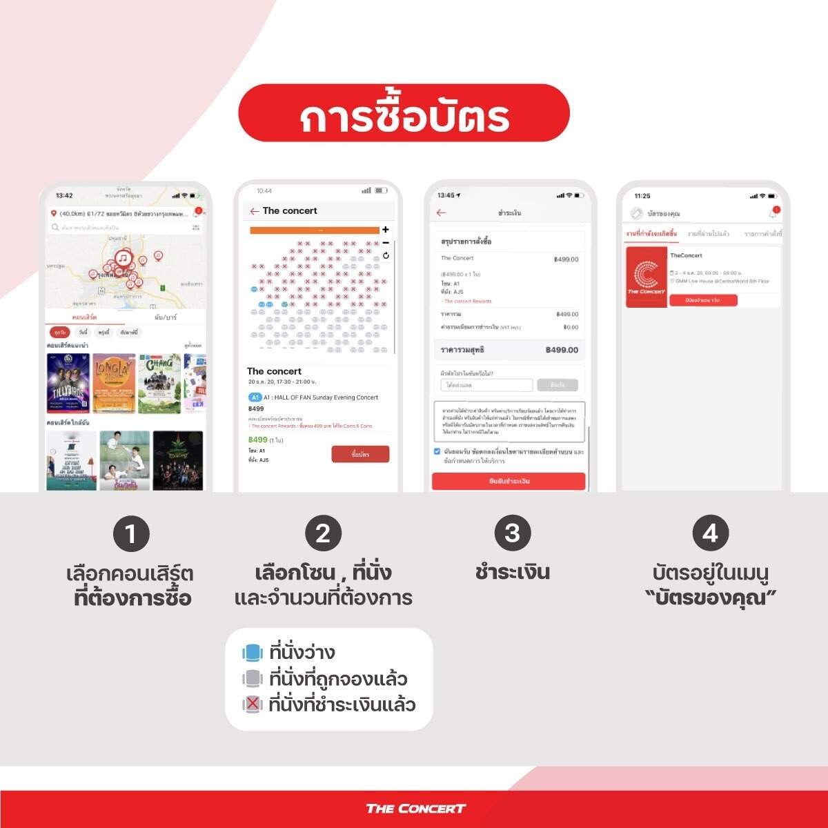 เตรียมตัวกดบัตรคอนเสิร์ตแบบง่ายๆ ฉบับ The Concert Application