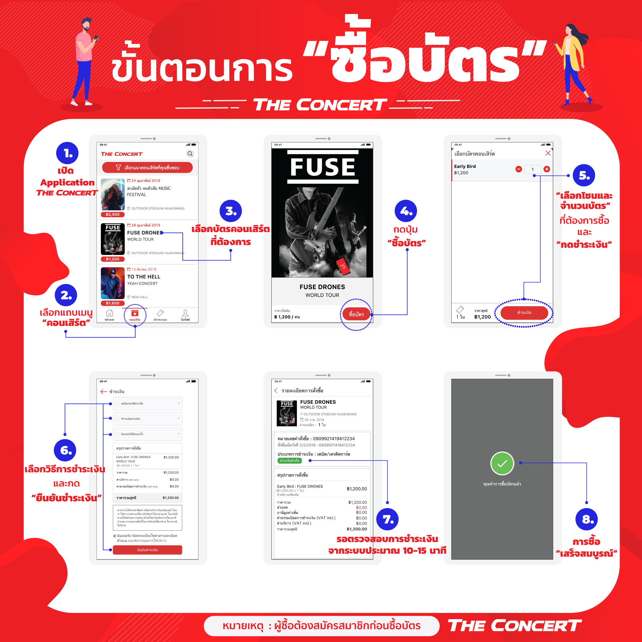The Concert App ใช้งานง่ายทุกขั้นตอน